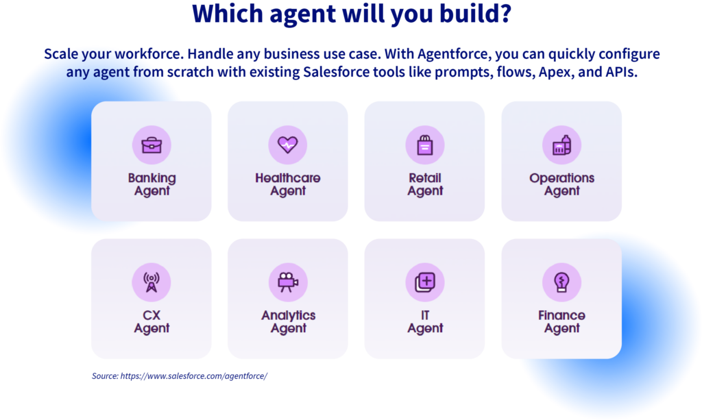 Salesforce releases Agentforce for autonomous AI bots. Here’s what you need to know. — Bucher ...