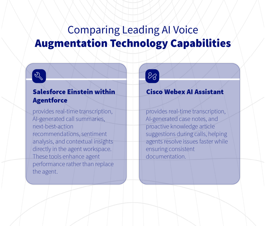 Automation or Augmentation? What Agentforce Voice signals about human ...