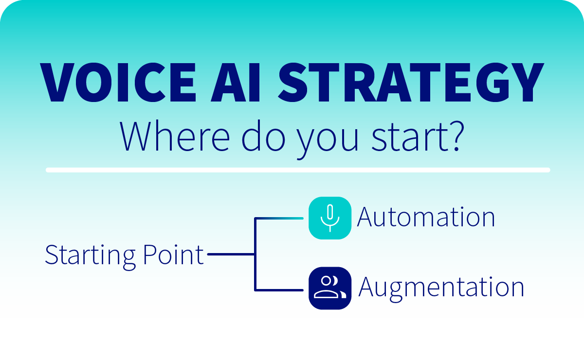 Automation or Augmentation? What Agentforce Voice signals about human ...
